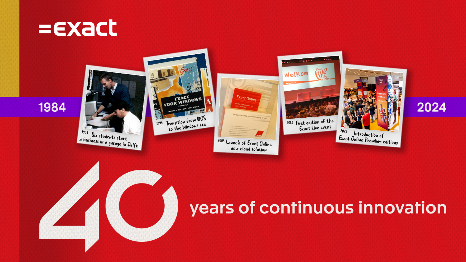 Exact celebrates its 40th anniversary, marking four decades of leading ...