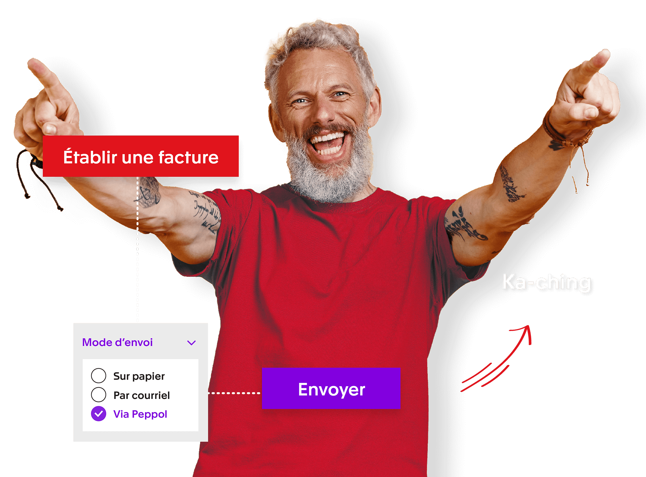Facturation facile et paiements rapides | Exact Online Facture | Exact